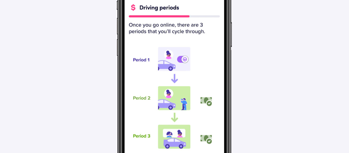 How When (and Where) You Drive Affects Your Pay - The Lyft Driver Blog