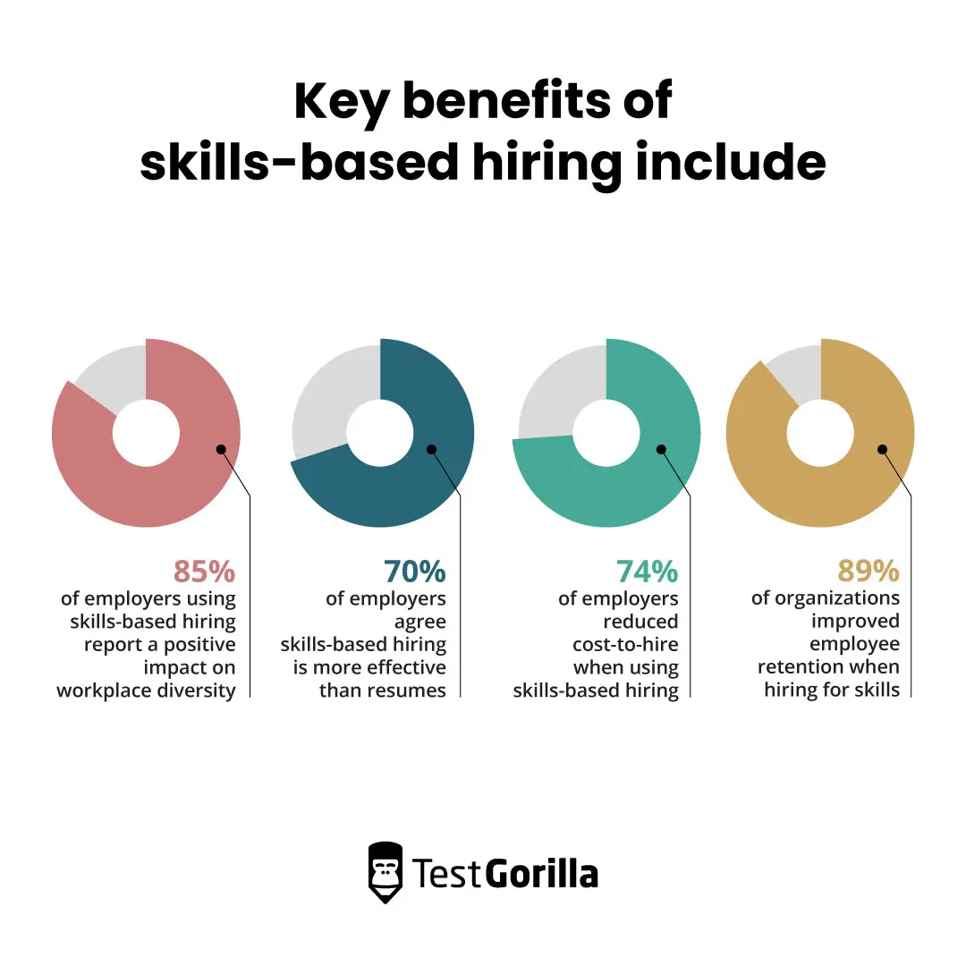 Workplace discrimination that’s often overlooked - TG