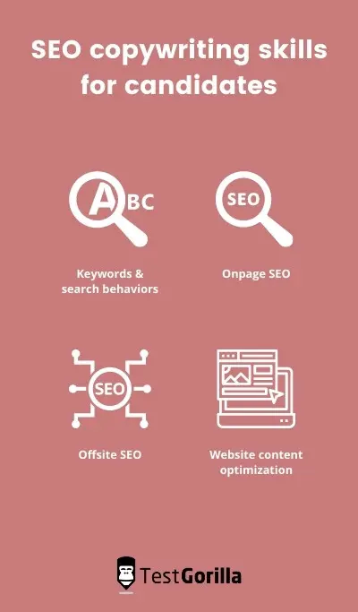 SEO copywriting skills test | Candidate screening assessment