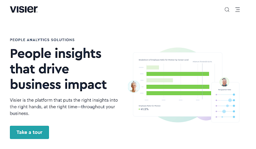 HR Analytics Software: A Guide for HR Professionals – TG