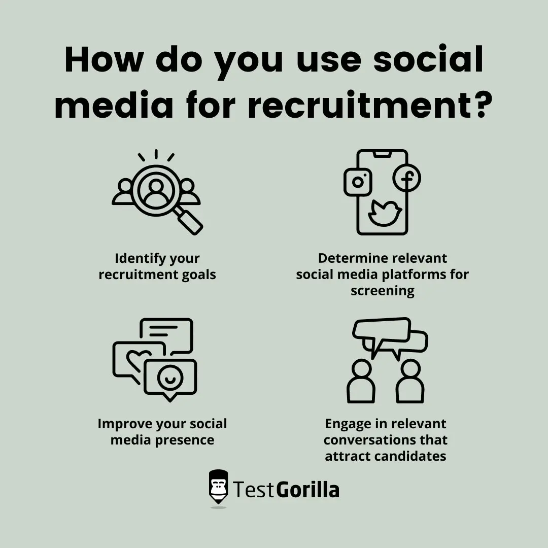 What is social media screening: A recruiter's guide - TG