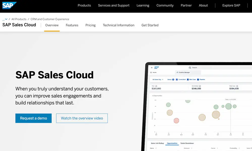 TestGorilla vs. CallidusCloud - TestGorilla