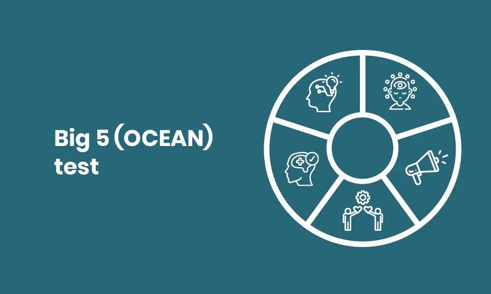 Guide to the best personality tests for sales teams - TestGorilla