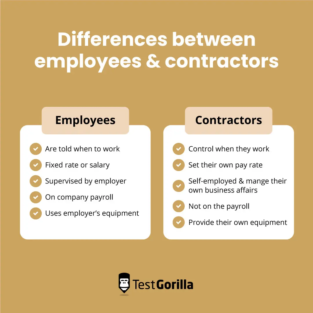 Understanding misclassification of employees and contractors - TG