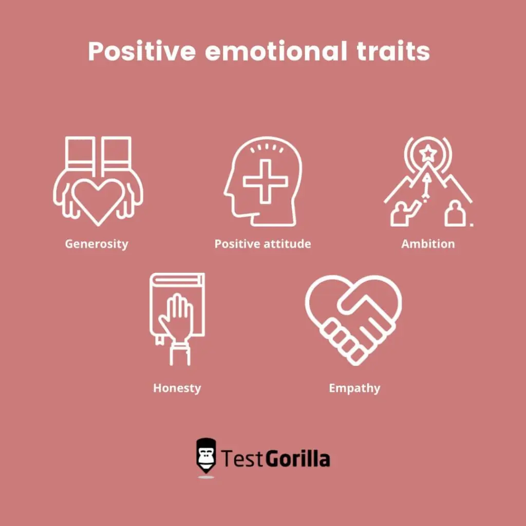 Acquired vs innate personality traits in the workplace - TestGorilla