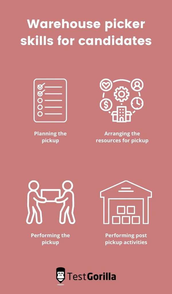 Warehouse picker test | Online skills assessment by TestGorilla