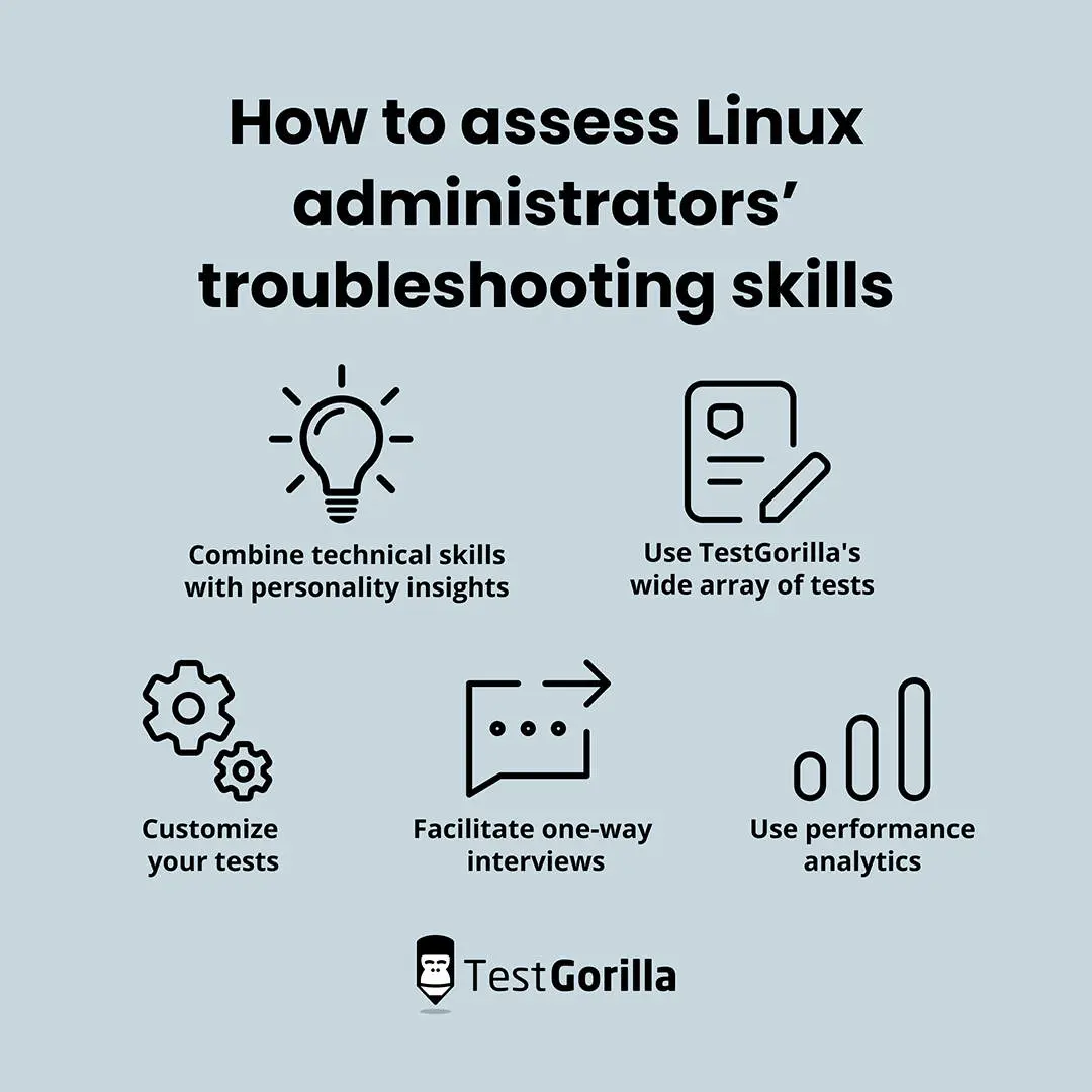 20 Linux Troubleshooting Interview Questions And Answers 