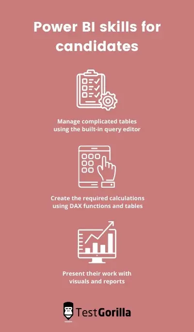 Power BI online test | Candidate screening assessment - TG