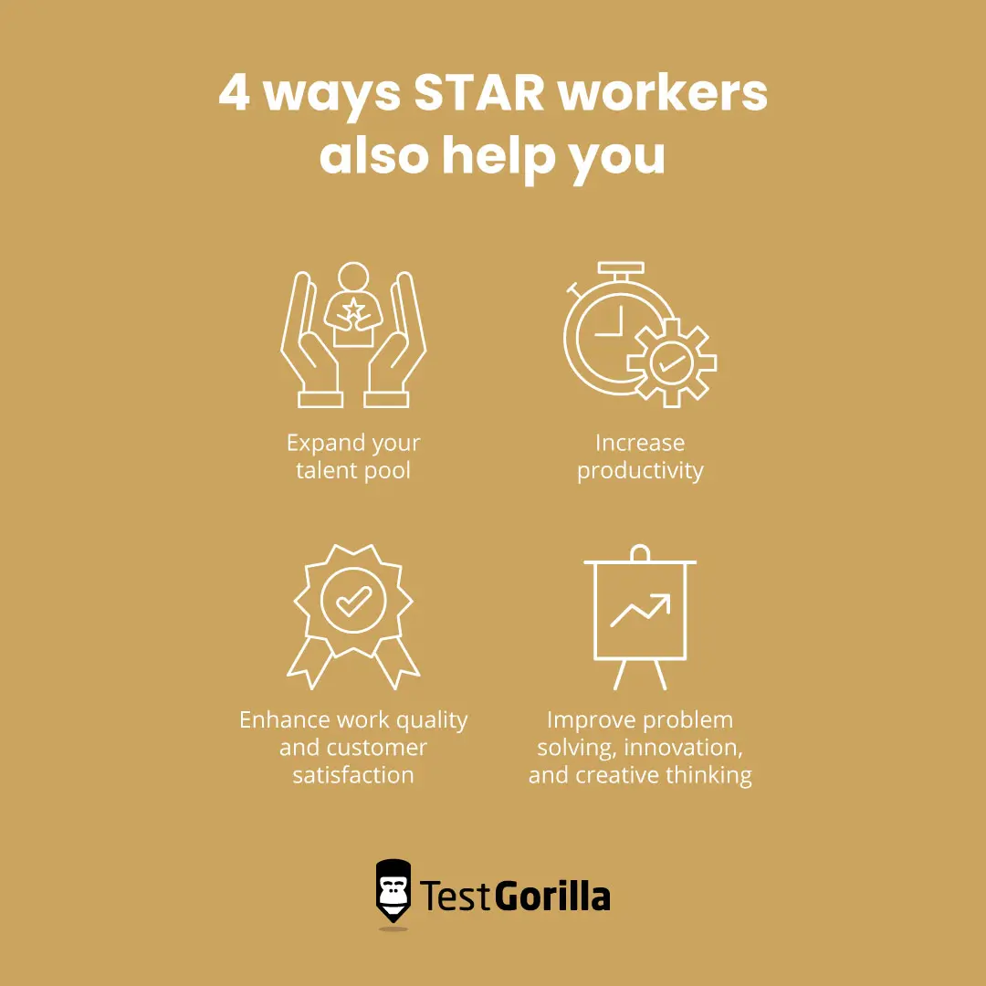 How to start hiring and helping STAR workers – TG