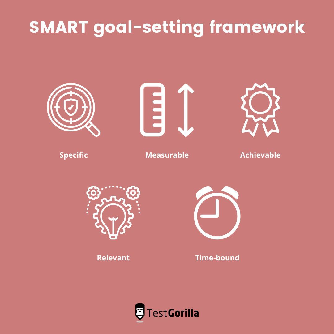 7 personal professional development plan examples - TG