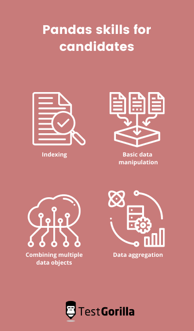 Pandas online test | Candidate screening assessment - TestGorilla