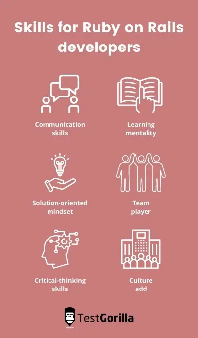 Ruby on Rails online test | Skills assessment - TestGorilla