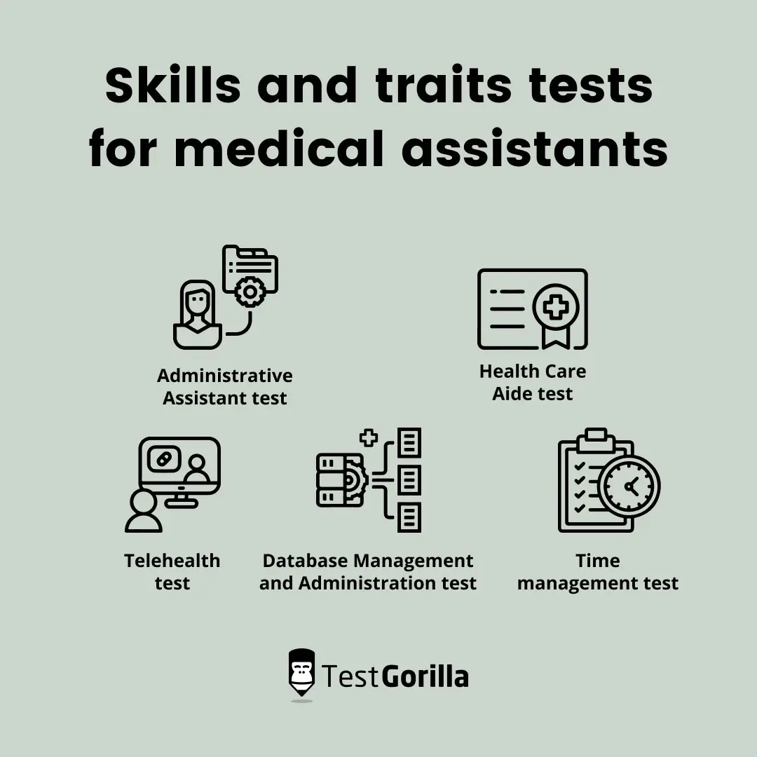 How to assess medical assistant skills ー TestGorilla