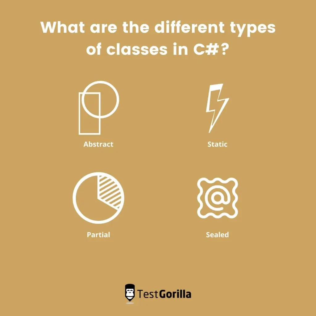 50 C# interview questions and answers - TG