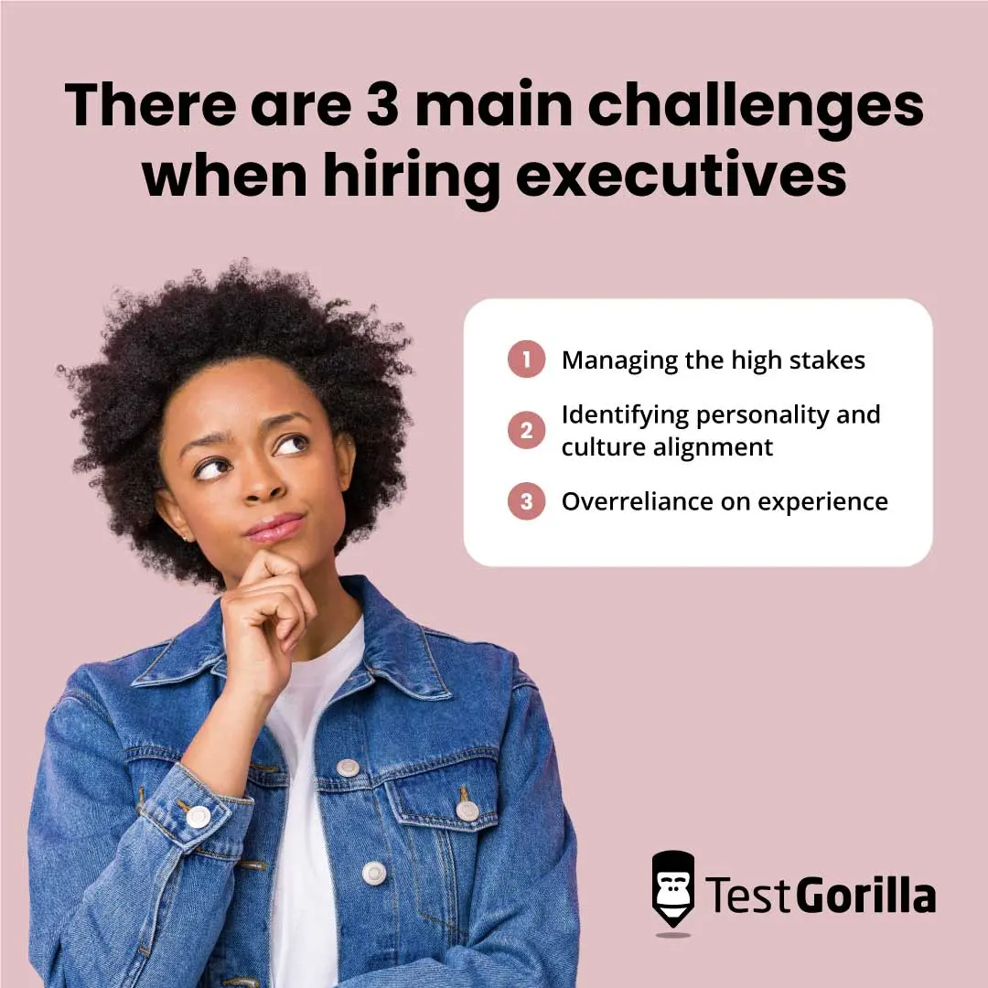 Executive hiring: How talent assessments help - TG