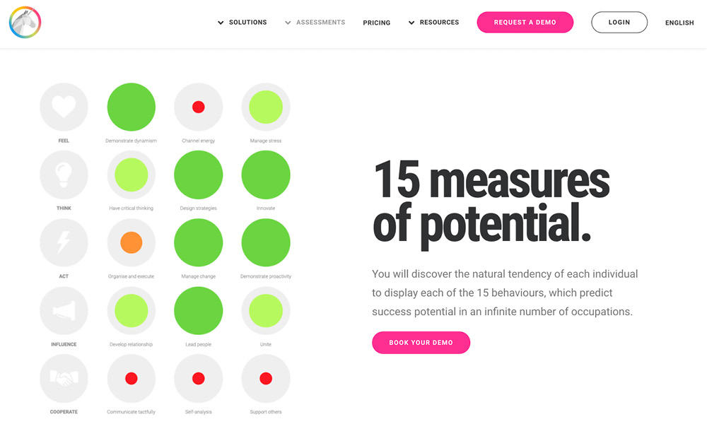 TestGorilla vs. AssessFirst - TestGorilla