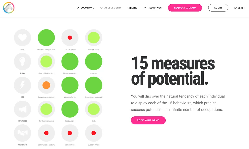 TestGorilla vs. AssessFirst - TestGorilla