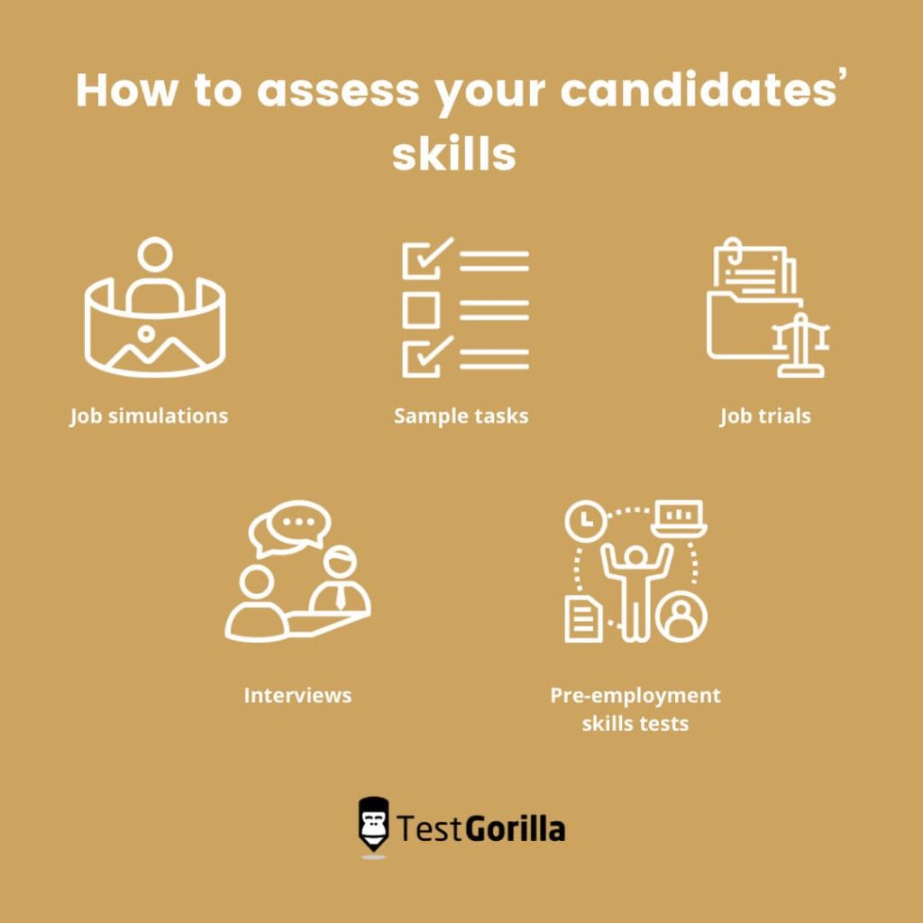 How to hire employees for your small business - TestGorilla