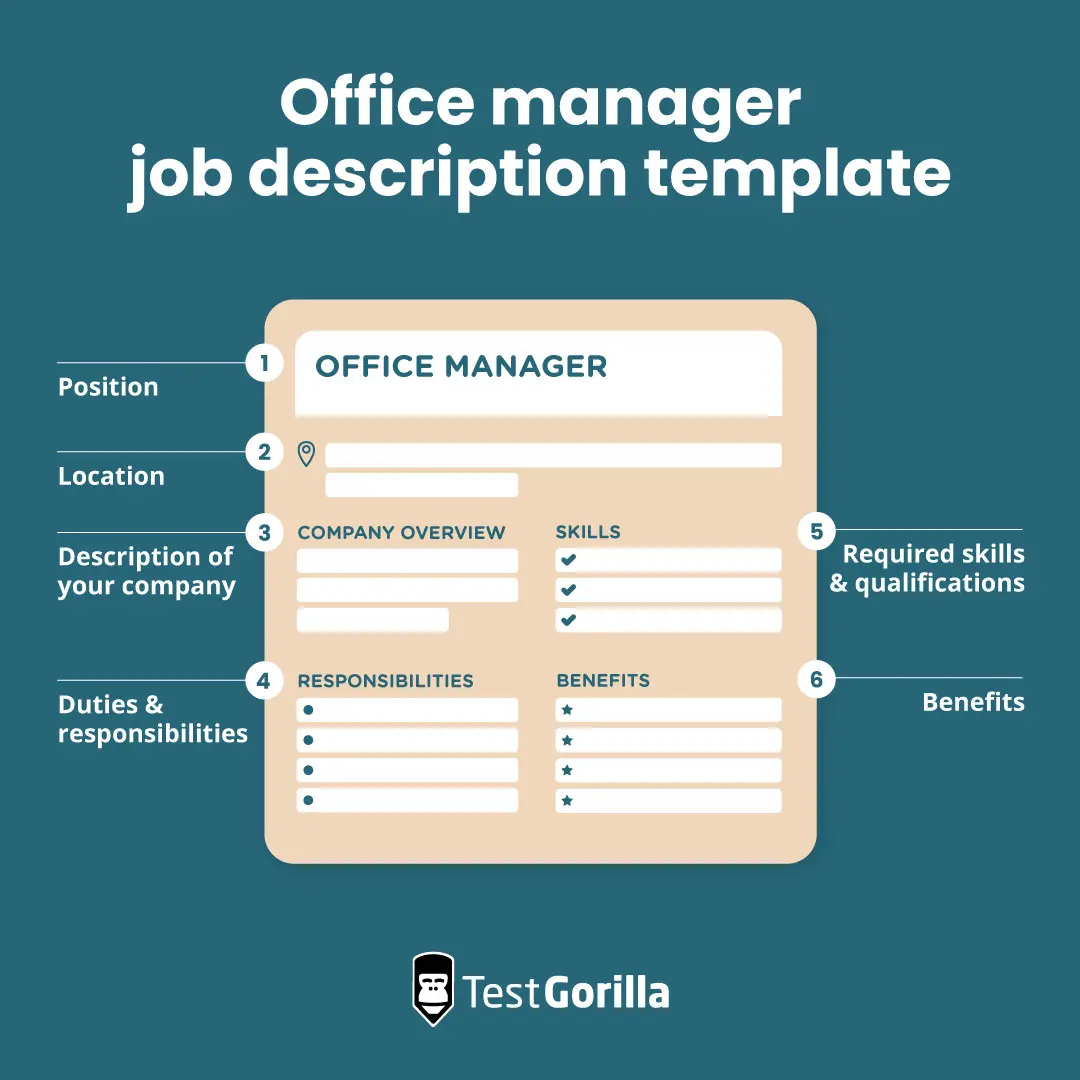 How to hire an office manager – TestGorilla