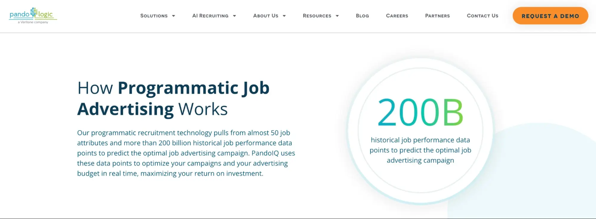 Programmatic Job Advertising: A Guide for HR Pros - TestGorilla