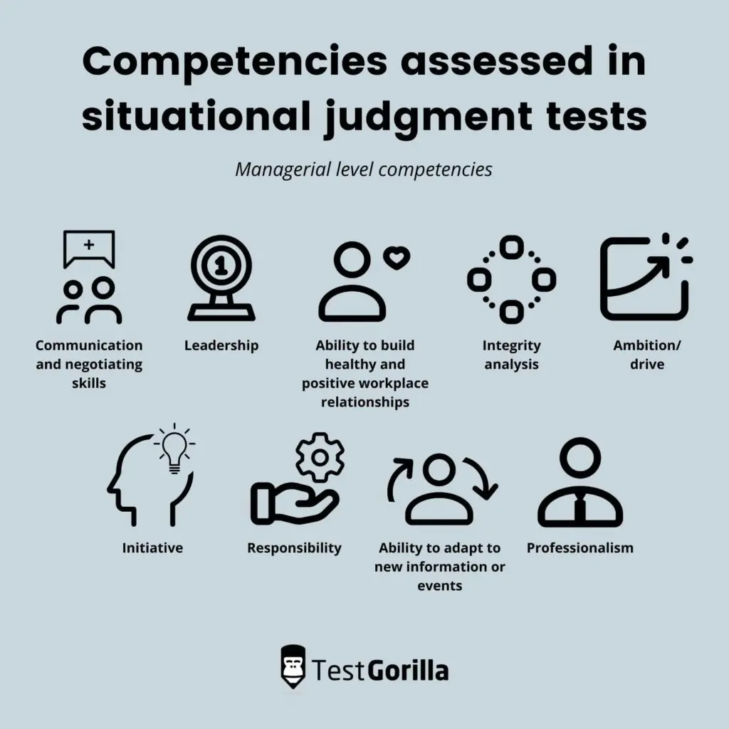Your hiring team's guide to situational judgment tests - TestGorilla