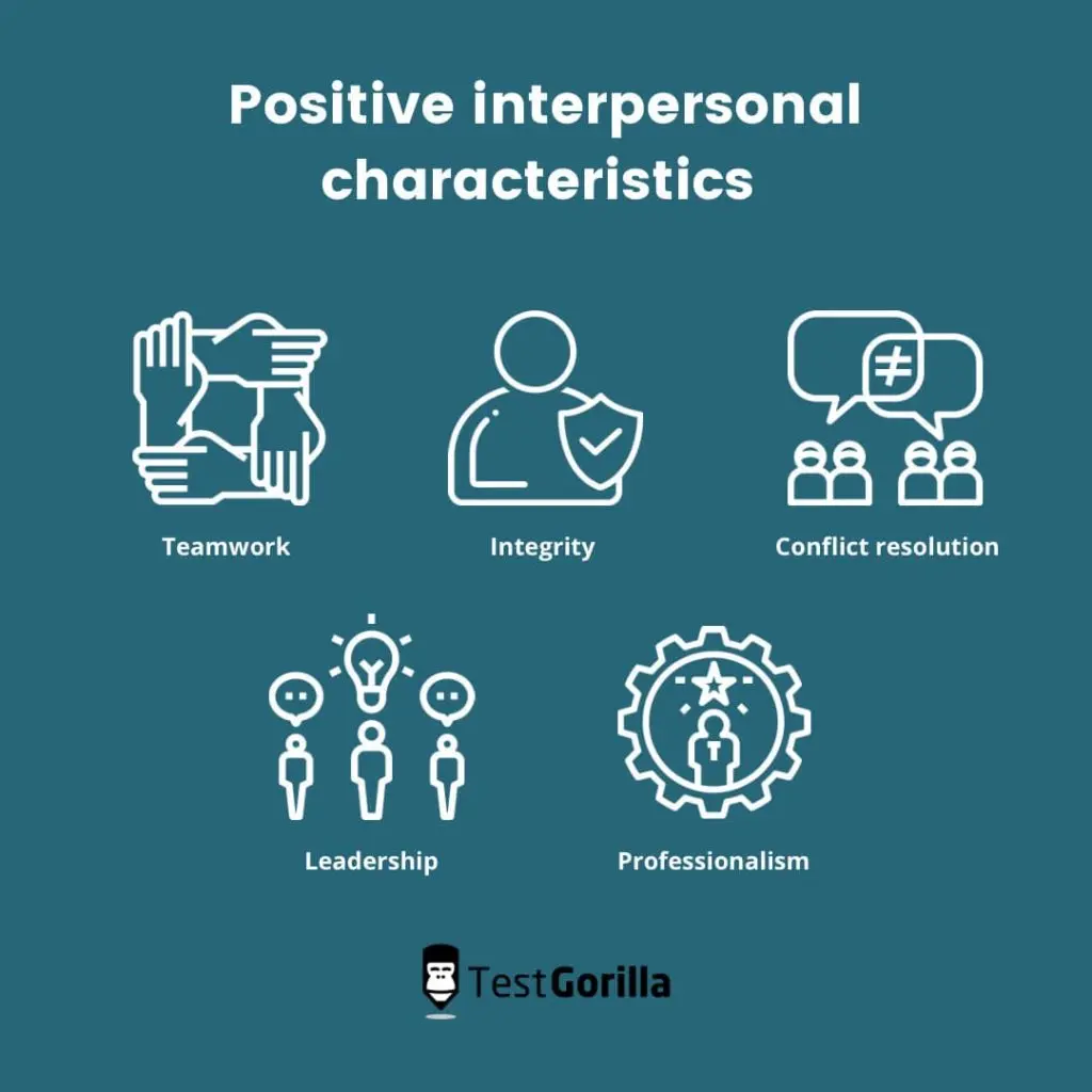 Acquired vs innate personality traits in the workplace - TestGorilla