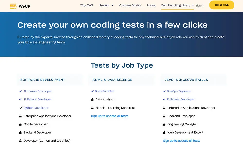 TestGorilla vs. WeCreateProblems (WeCP) - TestGorilla