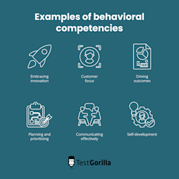 Behavioral
