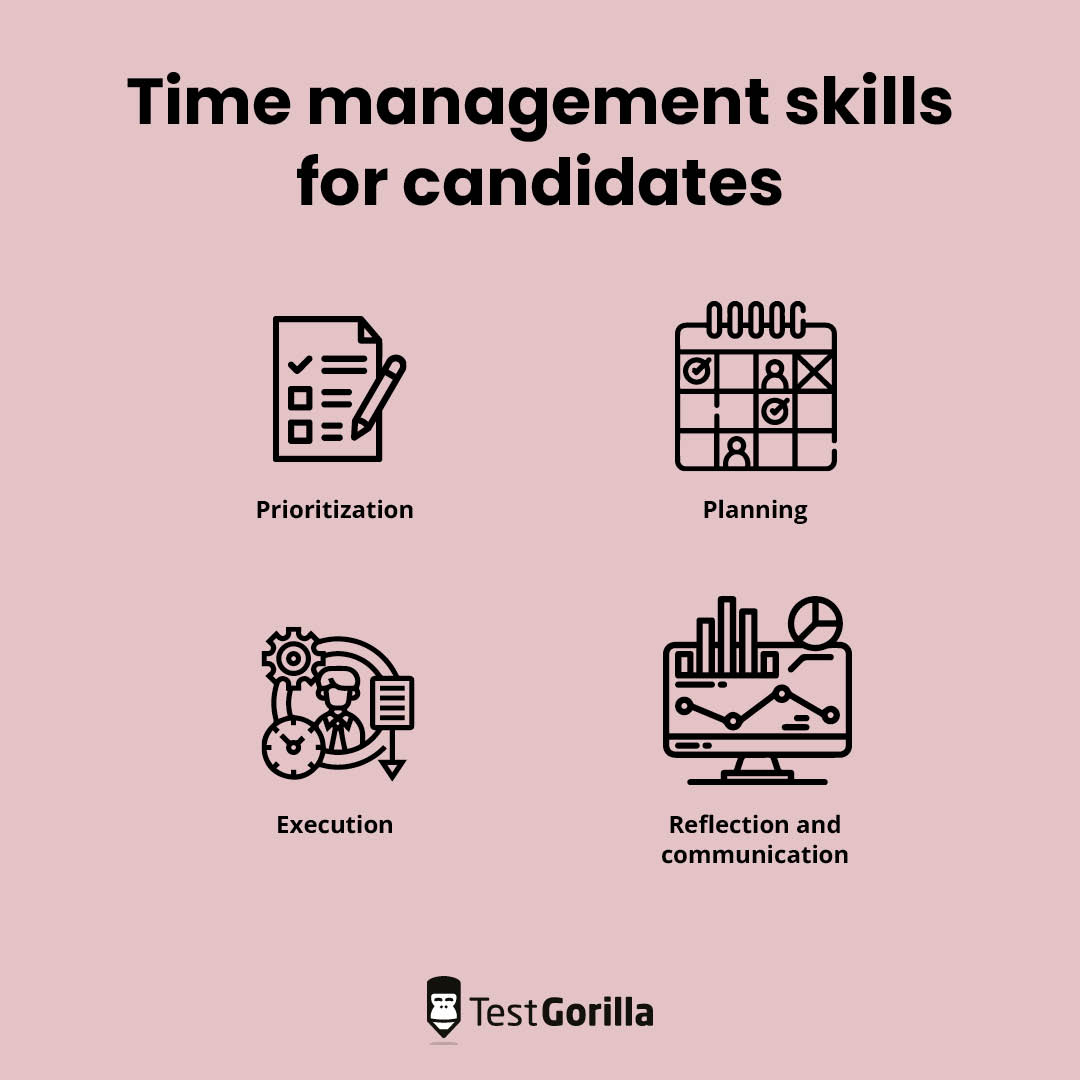 25 strategic interview questions to ask candidates - TestGorilla