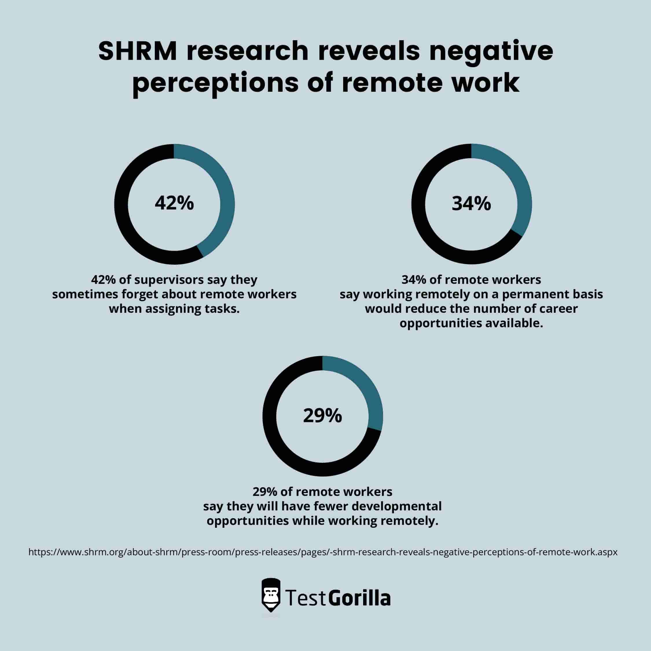 How to create a cohesive culture in a remote or hybrid work environment