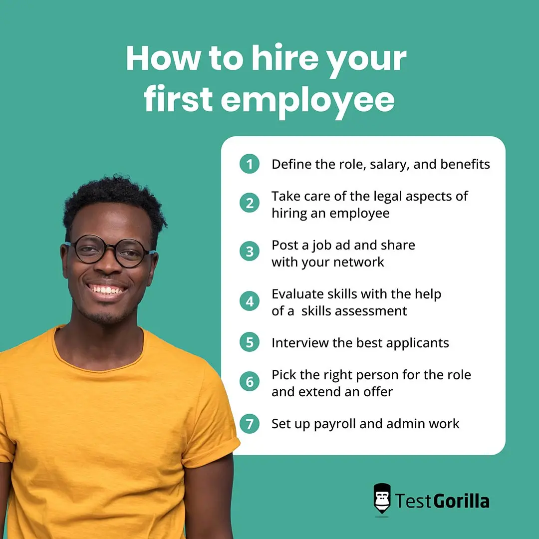 How to hire your first employee - TestGorilla