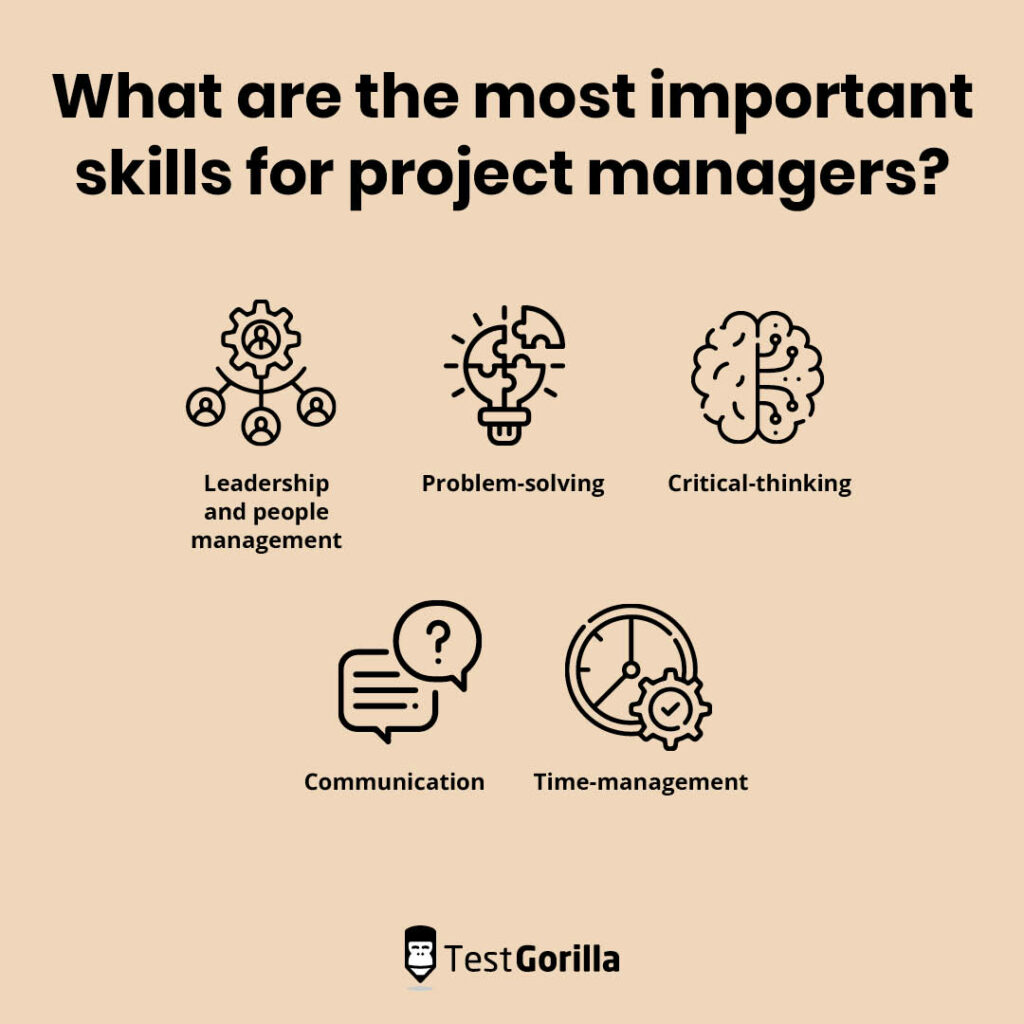 69 project manager interview questions - TG