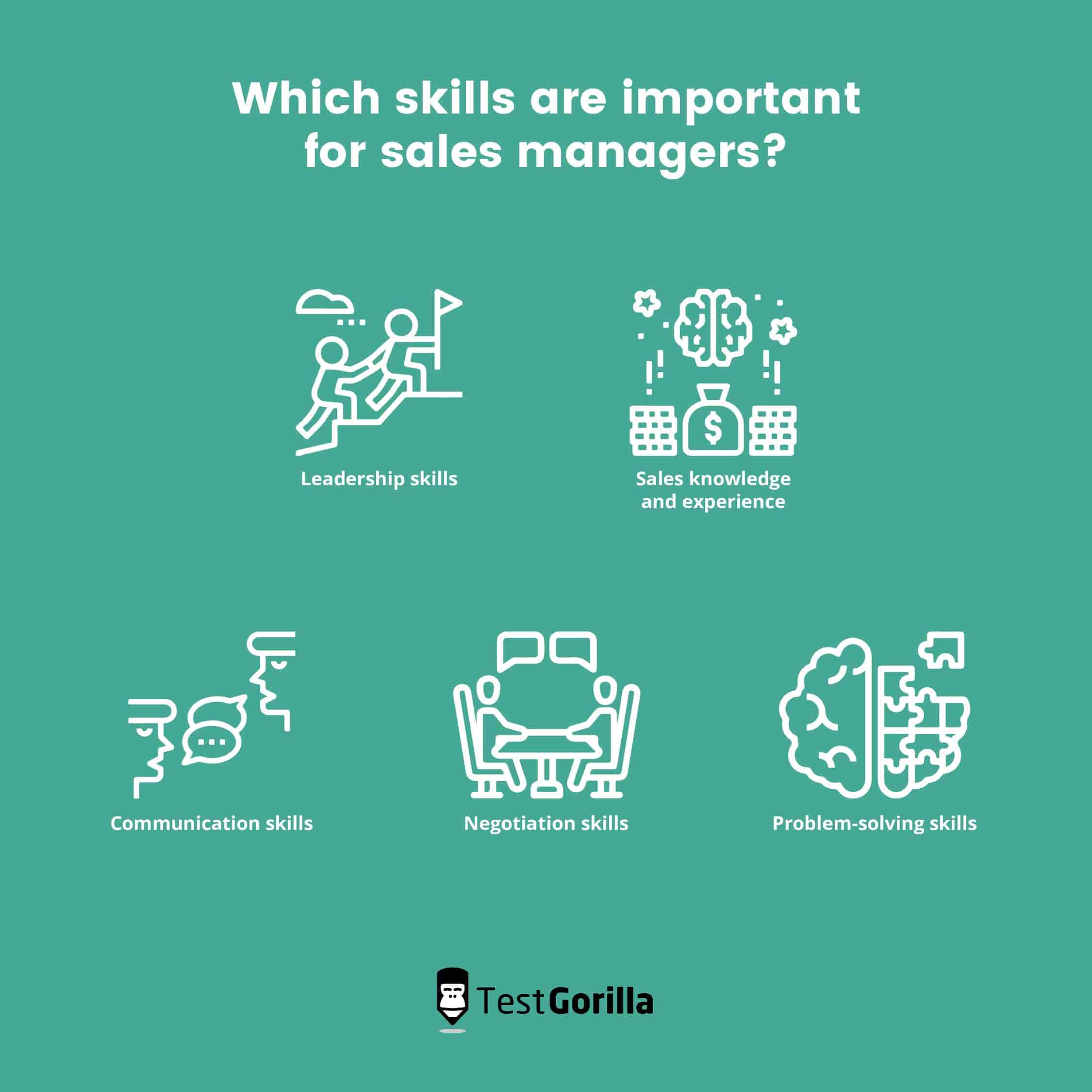 34 sales manager interview questions - TestGorilla