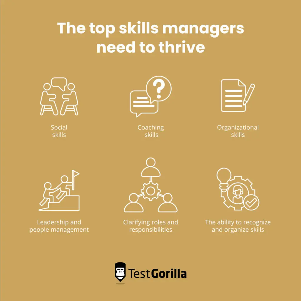The changing role of managers in skills-first organizations - TestGorilla