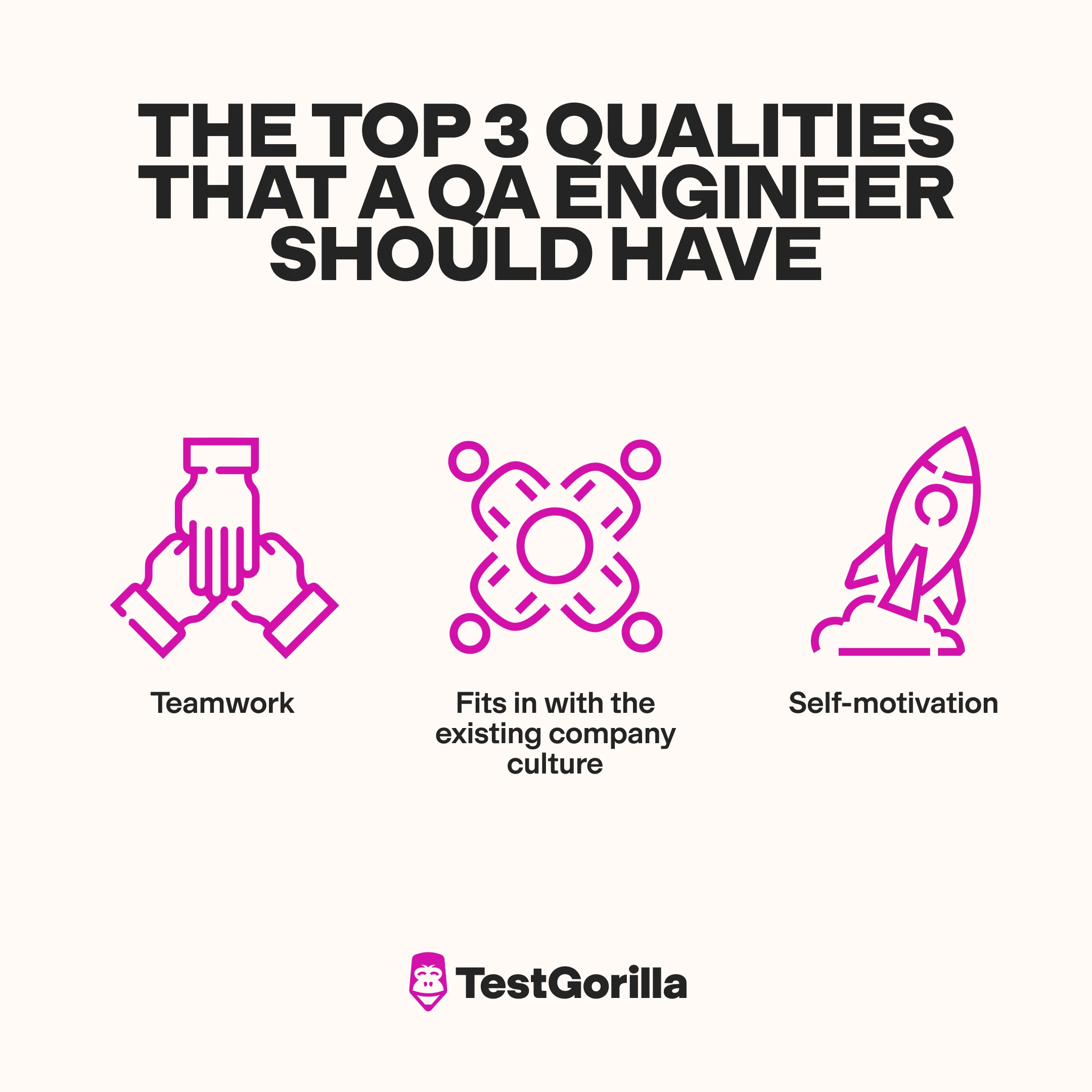 50 quality assurance interview questions - TG