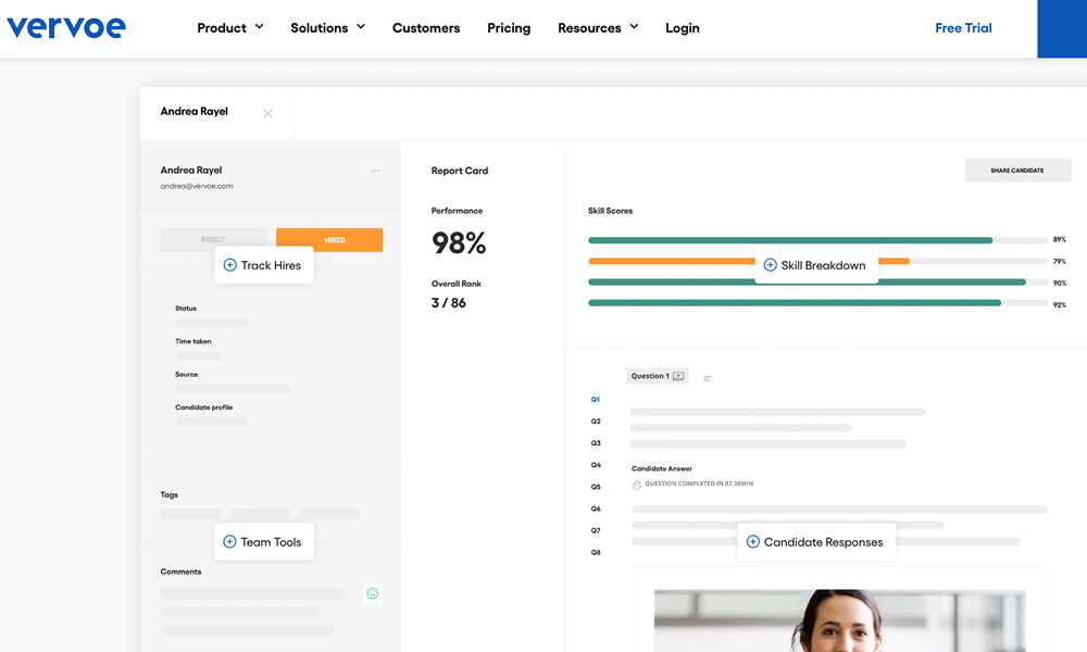 TestGorilla vs. Vervoe - TestGorilla