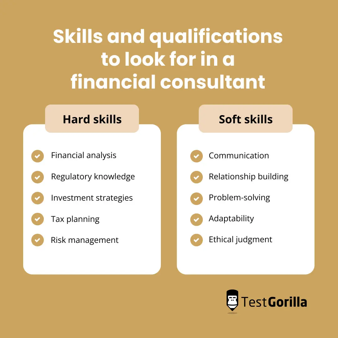 How to hire a financial consultant - TestGorilla