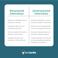 Quiz Worksheet Unstructured Interviews Pros Cons Quiz Worksheet Unstructured Interviews Pros Cons
