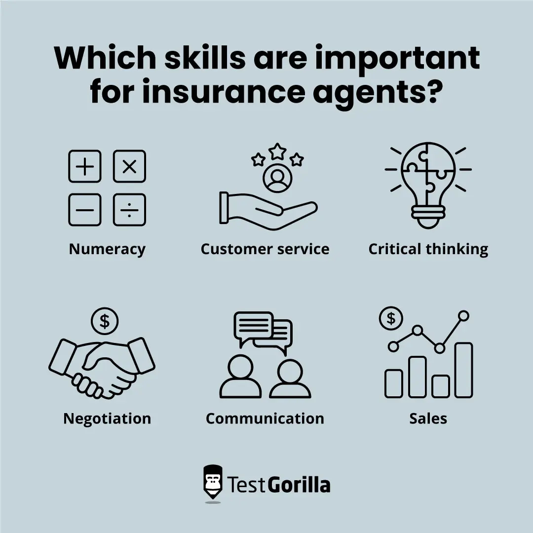 How to assess insurance agent skills – TestGorilla