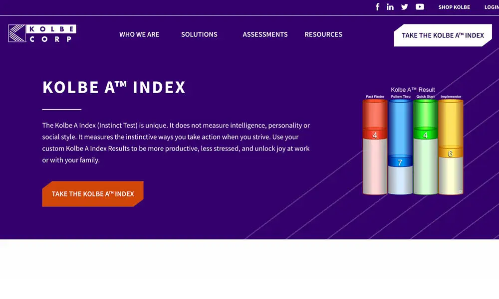 TestGorilla vs. Kolbe - TestGorilla