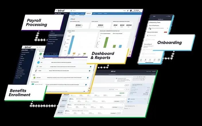 Employee Self-Service (ESS): A Guide for HR Professionals – TG