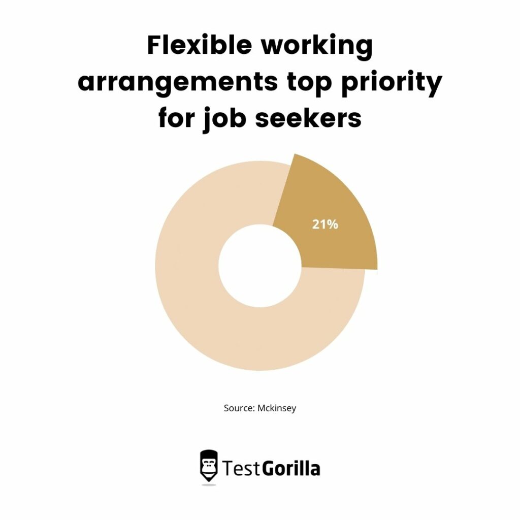 The complete guide to exit interviews - TG