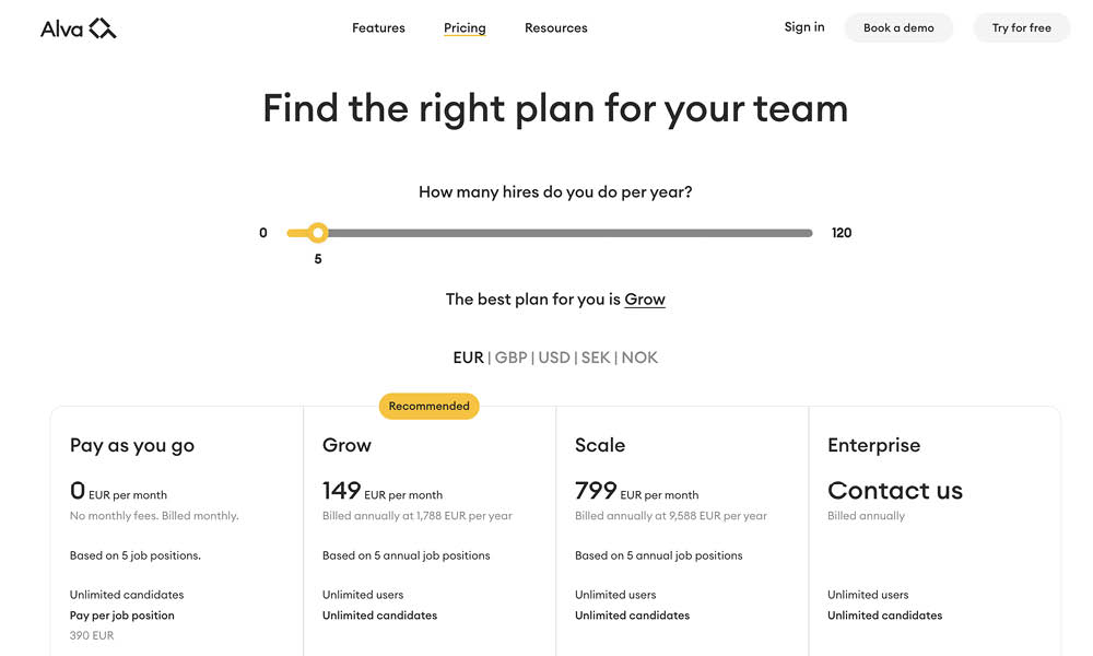 TestGorilla vs. Alva Labs - TestGorilla