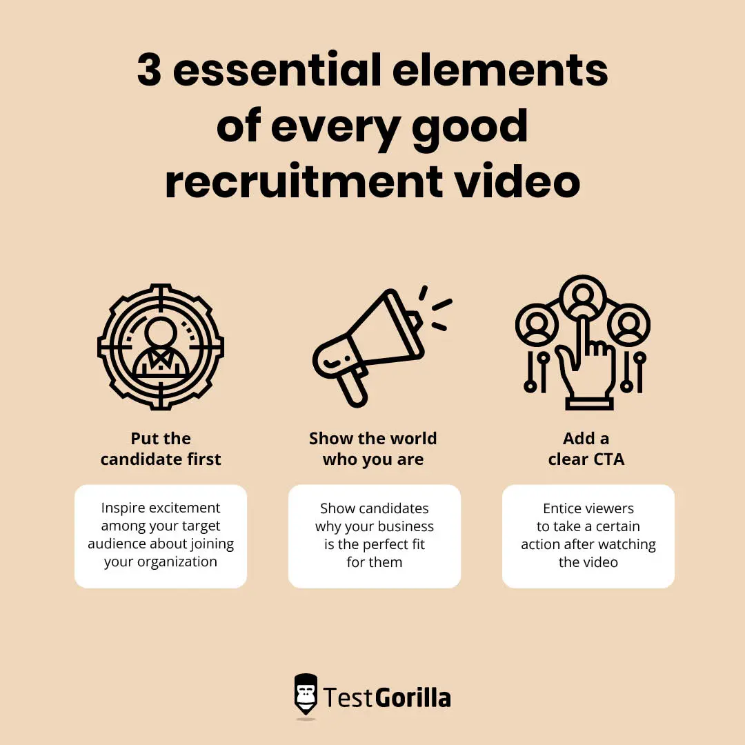 Guide to making a great recruitment video - TG