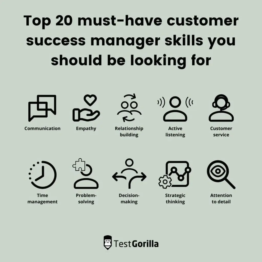 Top 20 most important customer success manager skills - TG
