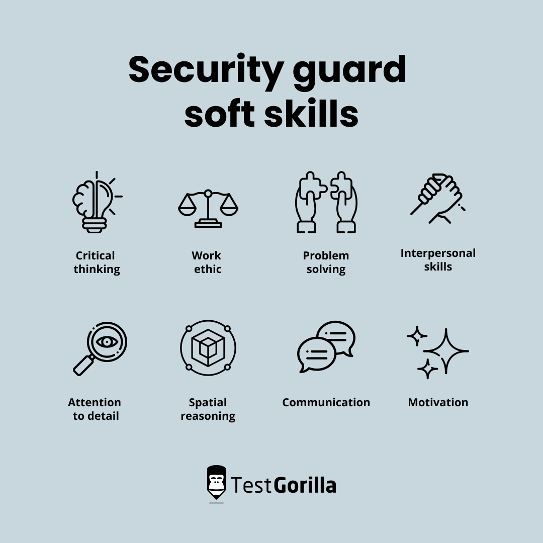How to hire a security guard - TestGorilla