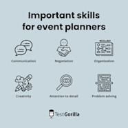 How To Assess Event Planning Skills TestGorilla