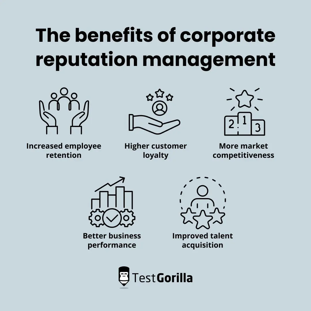 Corporate reputation: Leveraging this talent retention trend - TG