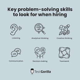 The Importance Of Problem Solving Skills In The Workplace TestGorilla