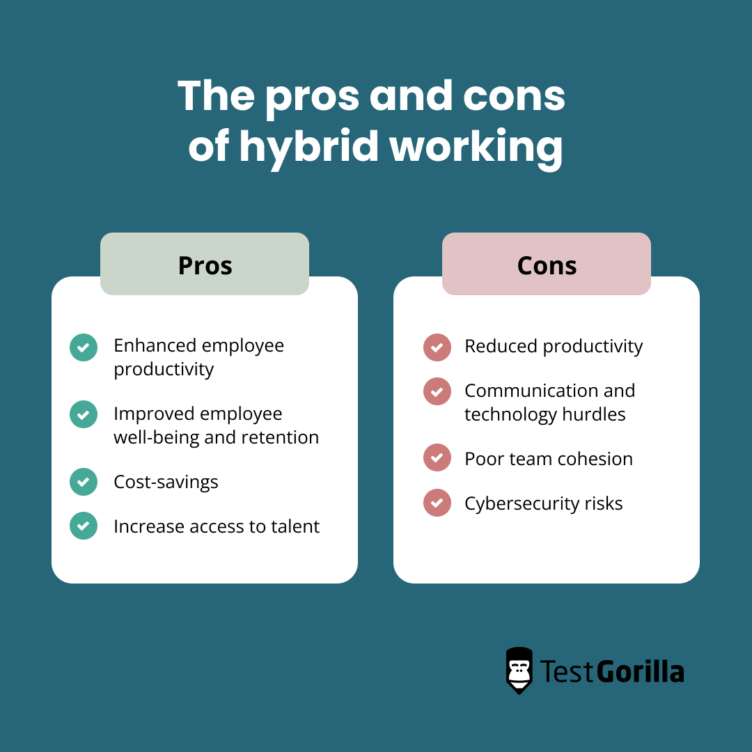 Balancing Act: 5 Ways To Nail Your Hybrid Work Strategy - TG